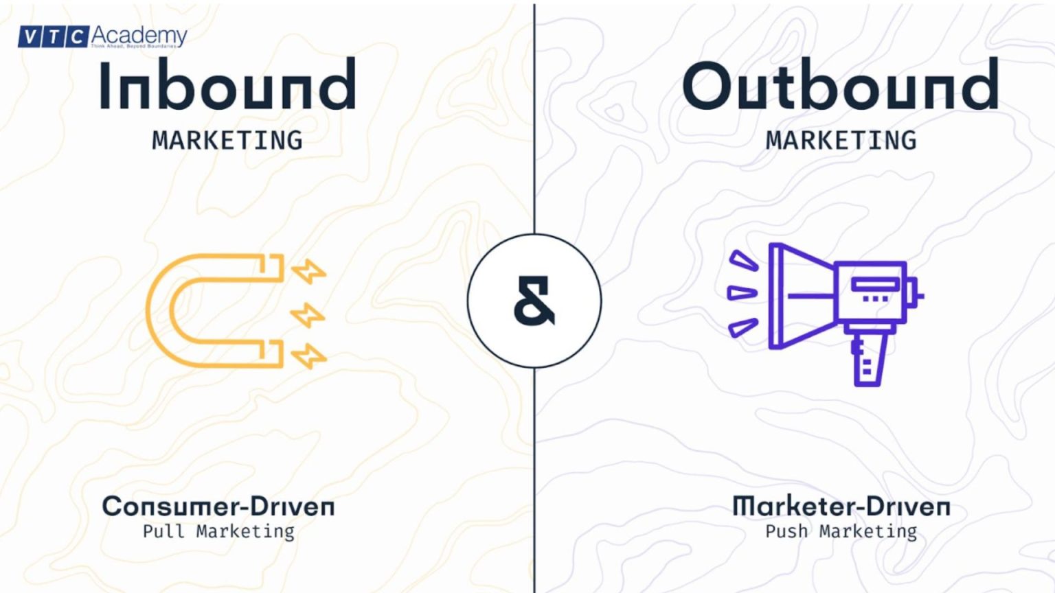 [Phân tích] Sự khác nhau giữa Inbound Marketing và Outbound Marketing